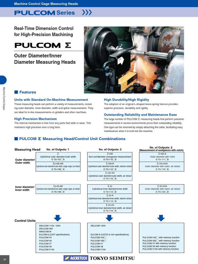Precision Machine Control Gages | PDF | Grinding (Abrasive Cutting ...