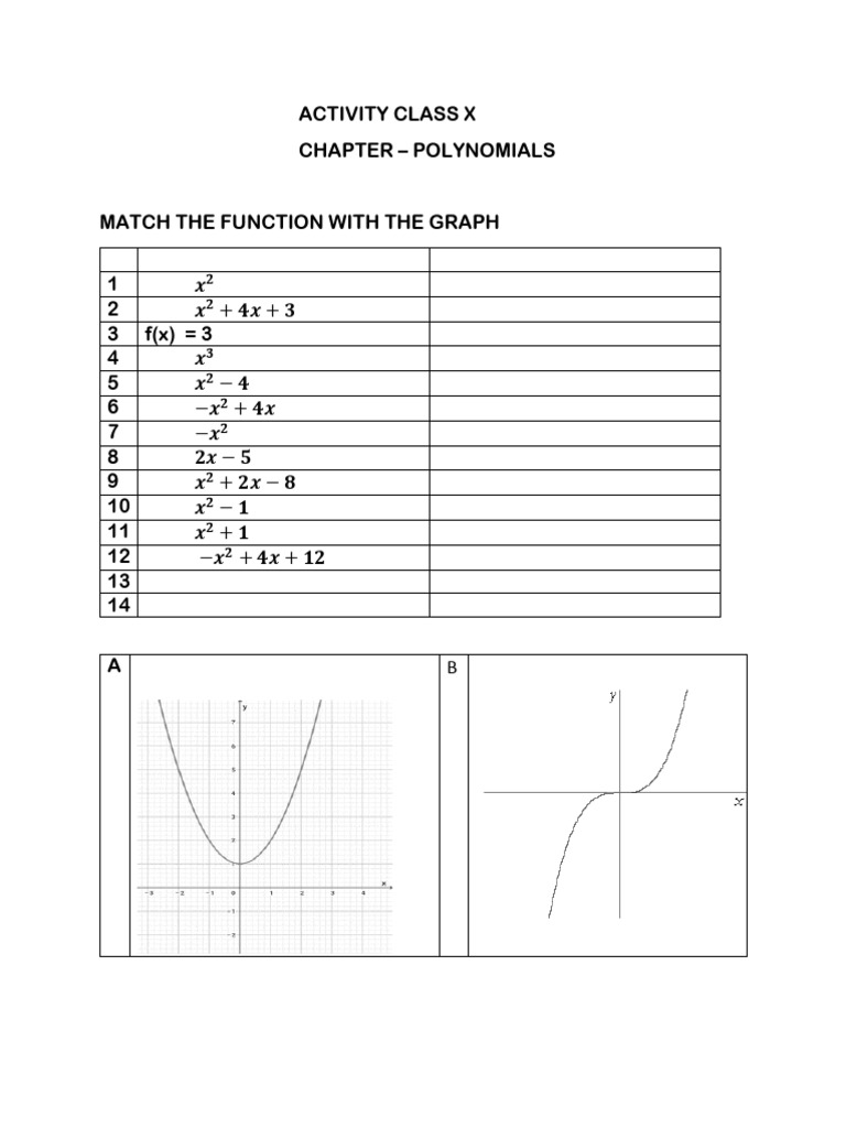 Match The Function With The Graph Activity | PDF