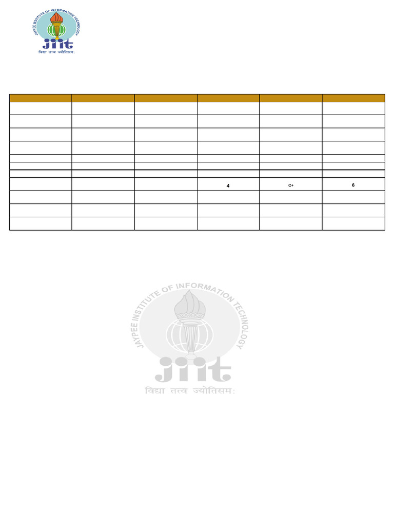 Student Grade Card Report | PDF | Information Science | Information ...