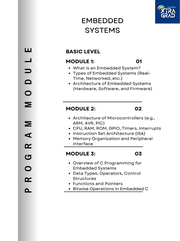 Embedded Systems SYLLABUS | PDF | Embedded System | Microcontroller