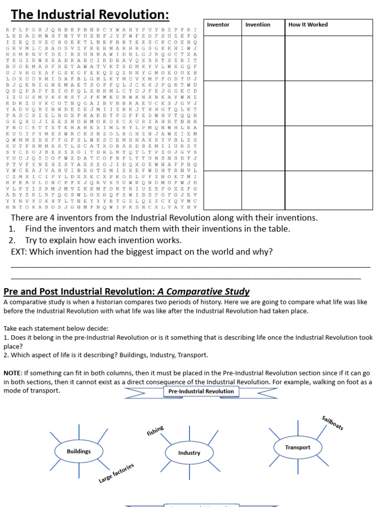 Revision Y9 Exam Industrial Revolution and Slavery | PDF | Industrial ...