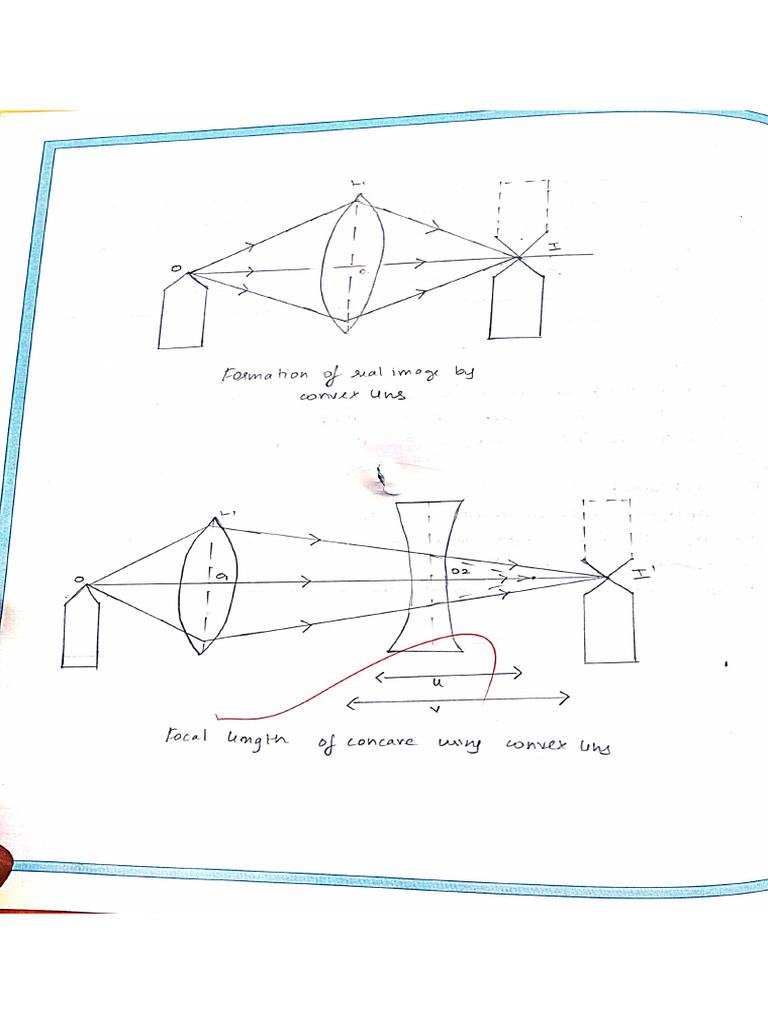(Experiment 6) Concave Lens - Convex Lens | PDF