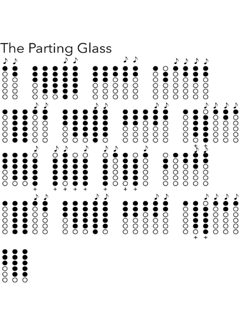 Parting Glass Whistle | PDF