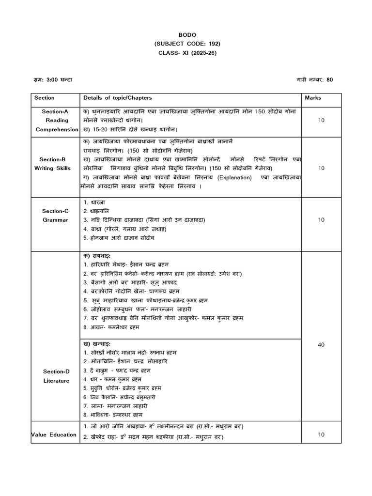 Bodo SrSec 2025-26 | PDF