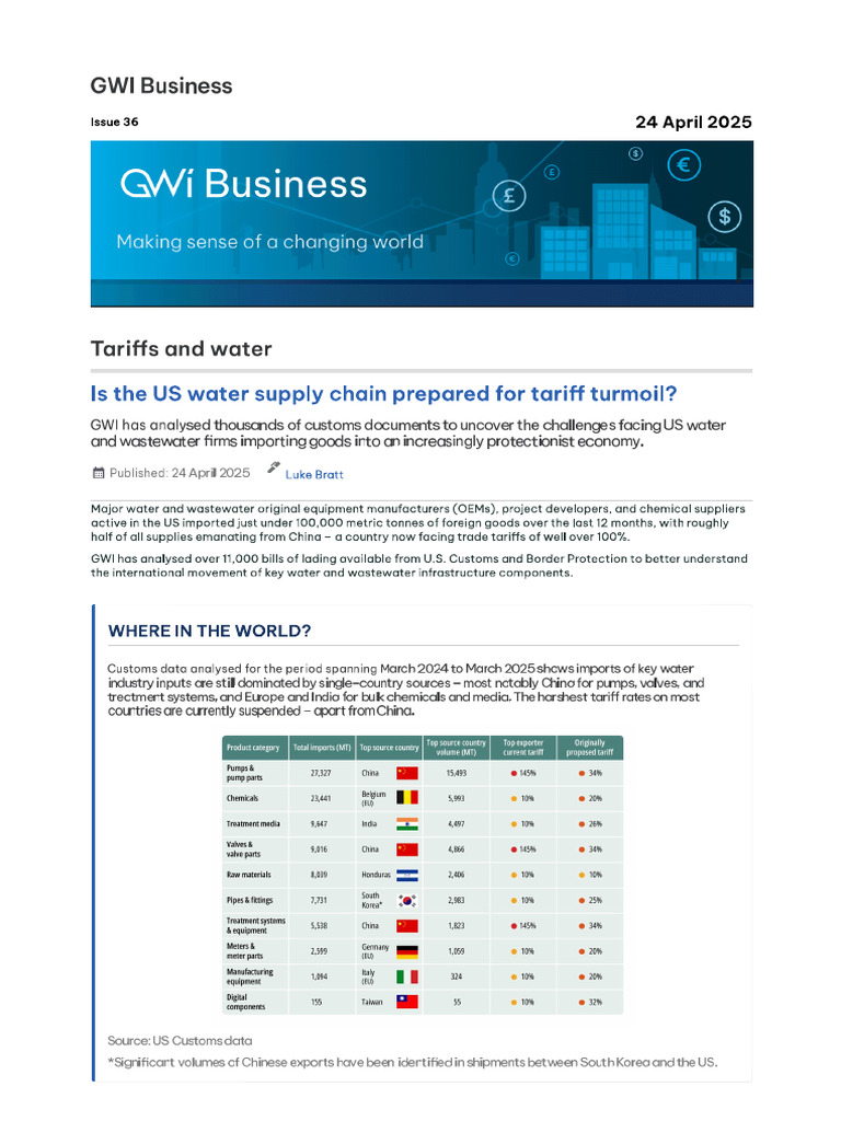 GWI Business - 24 Apr 2025 GWI | PDF