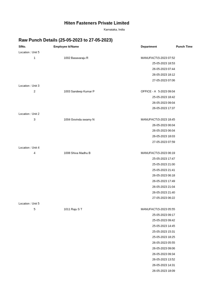 Attendance Details | PDF