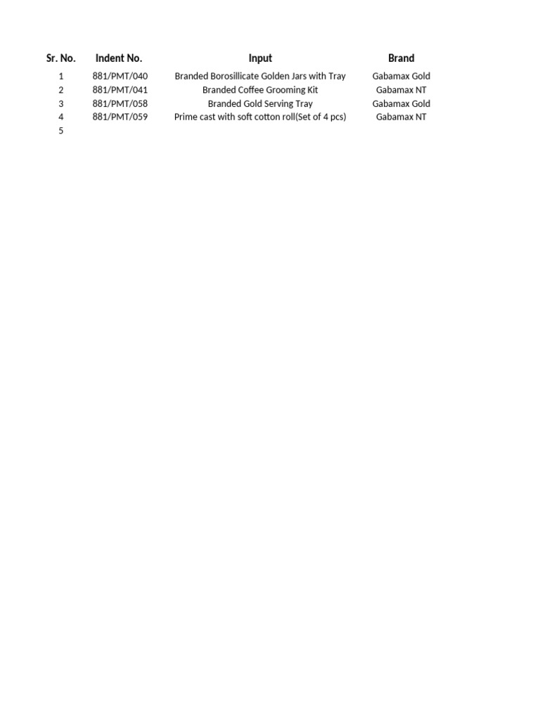 Input Status | PDF