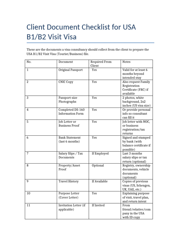 USA B1B2 Client Document Checklist | PDF | Travel Visa | Government And Personhood