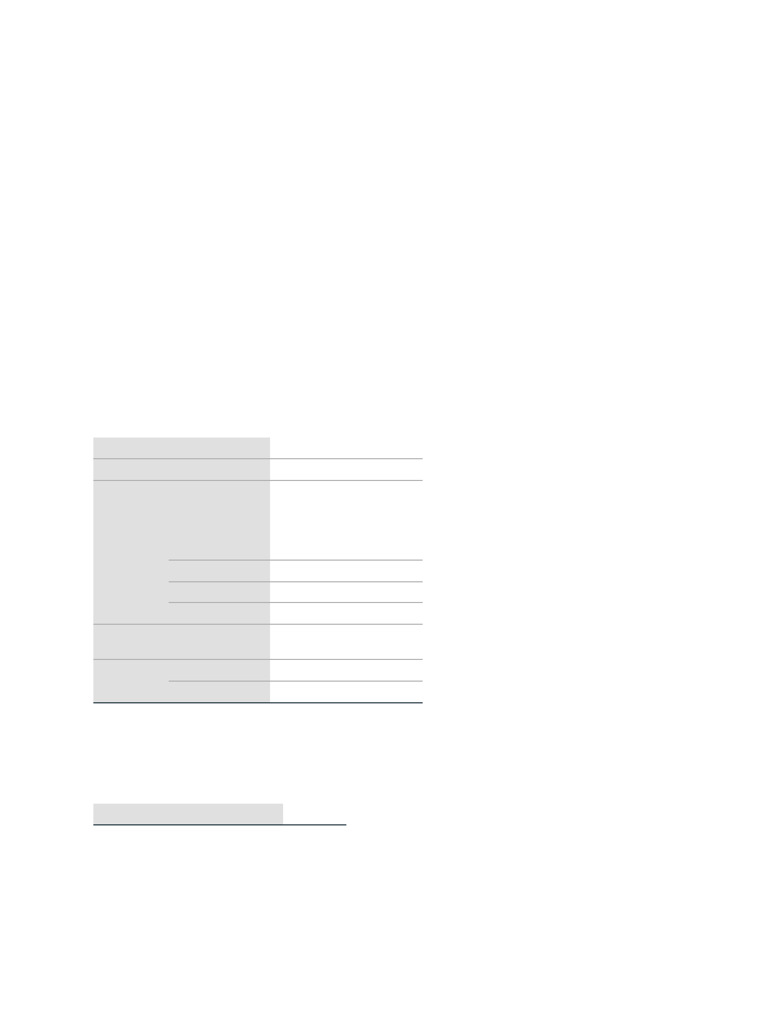 SPSS Analysis of Predictive Data Insights | PDF | Standard Deviation ...