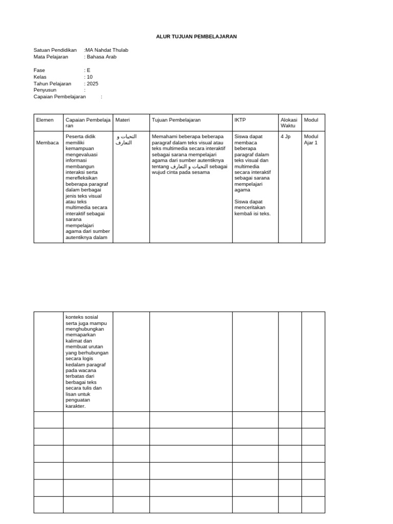LKPP Penyusunan TP Dan ATP Junaidi | PDF