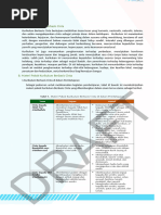 Template Pembelajaran Mendalam + KBC | PDF