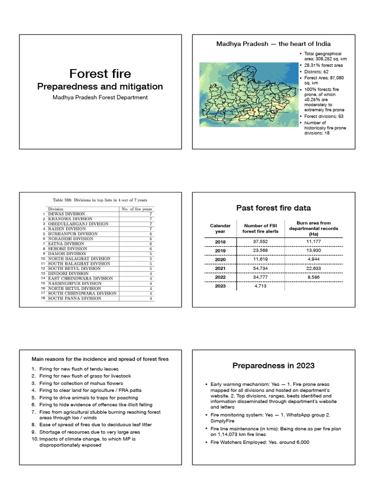 Forest Fire Preparedness MP | PDF | Wildfire
