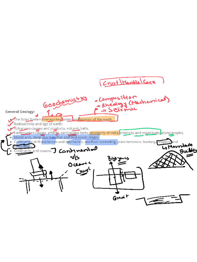 General Geology Consolidated Notes Part 1 . | PDF