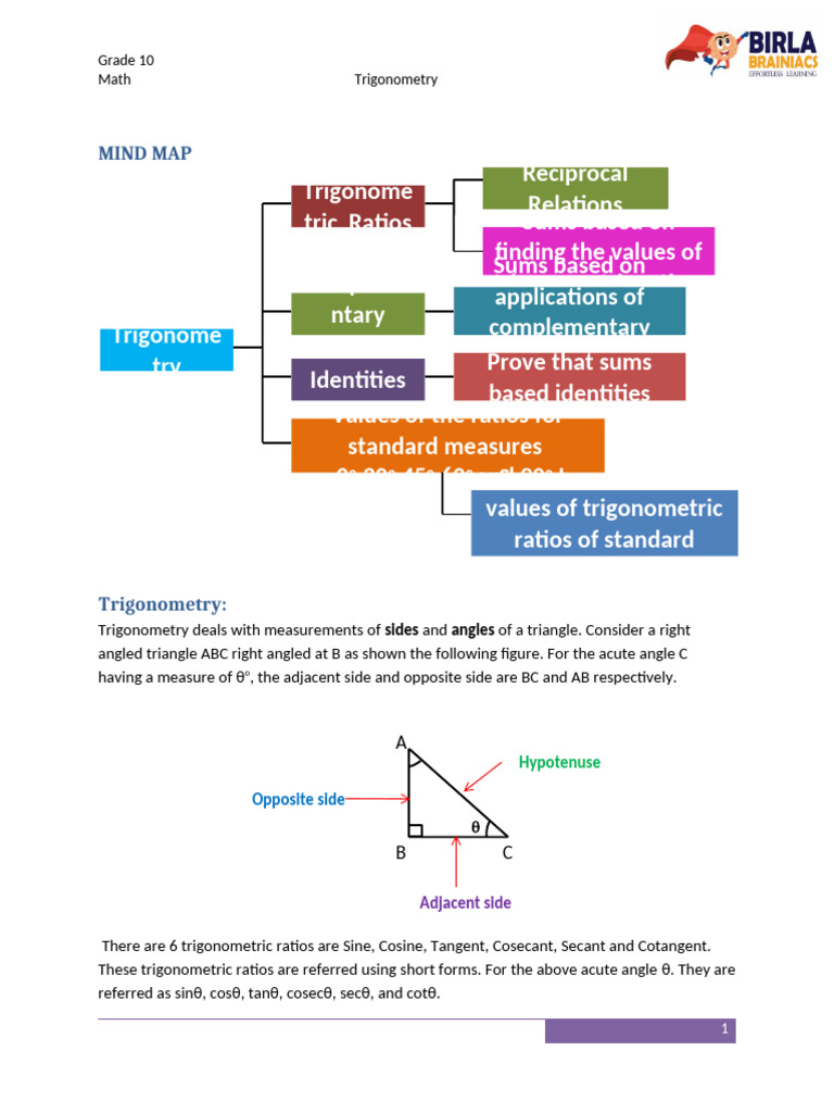 Trigonometric Identities and Proofs | PDF | Trigonometry ...