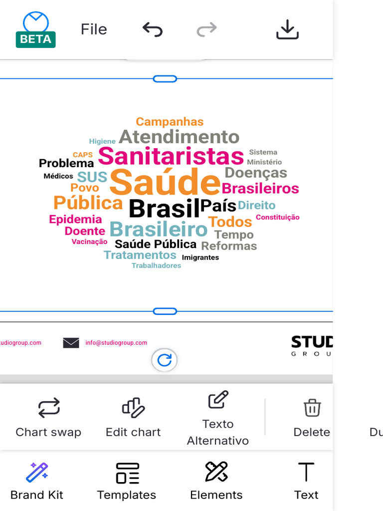 Employee Onboarding Word Cloud Chart Venngage | PDF