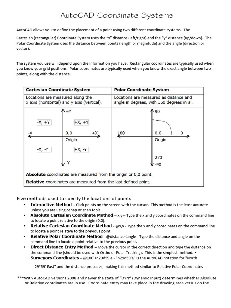 AutoCAD Coordinate Practice | PDF | Ellipse | Circle