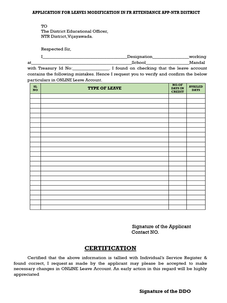 Application For Leaves Modification in FR Attendance App-Ntr District | PDF