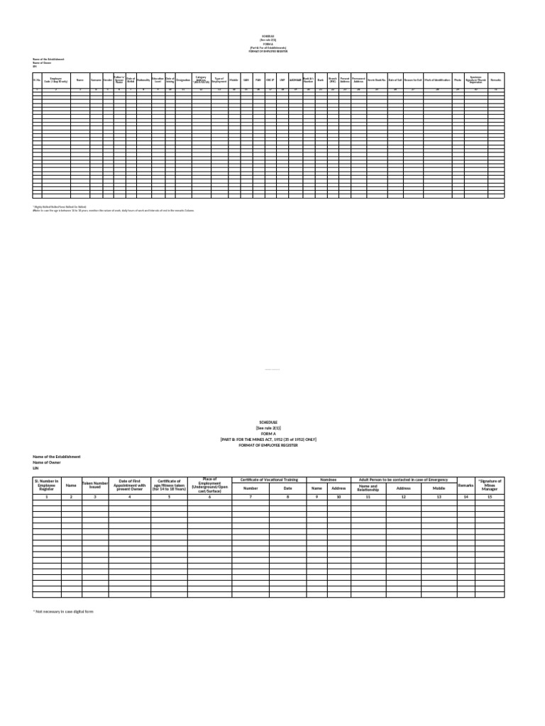 Employee Compliance Register Formats | PDF | Employment | Wage