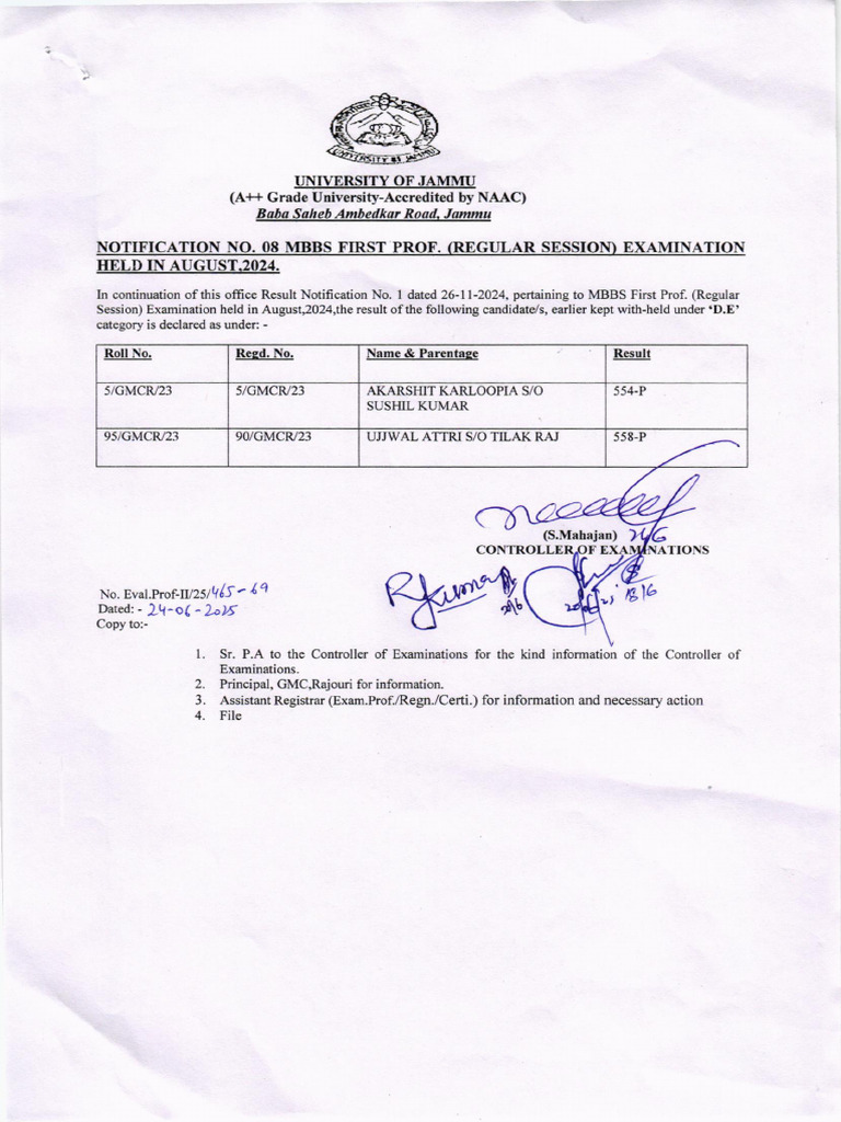 MBBS First Prof. Exam Results August 2024 | PDF