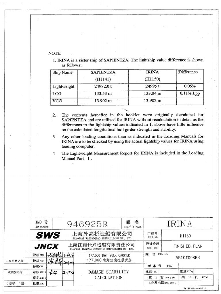 Damage Stability Calculation for Bulk Carrier | PDF