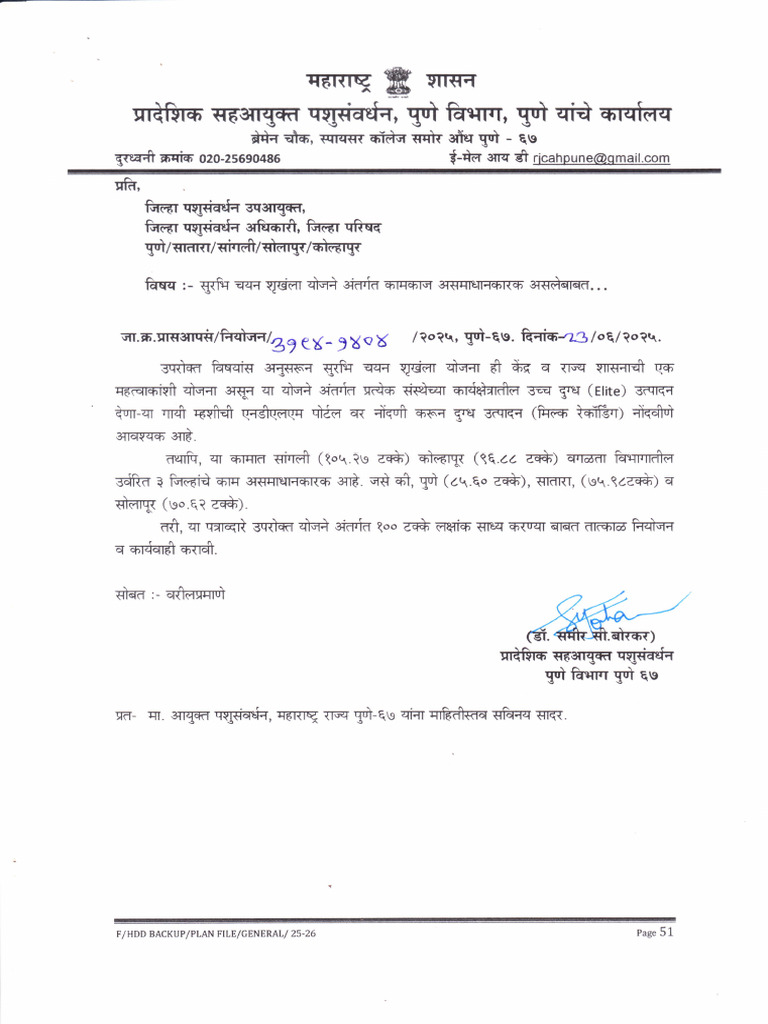 Surbhi Chayan 1 | PDF