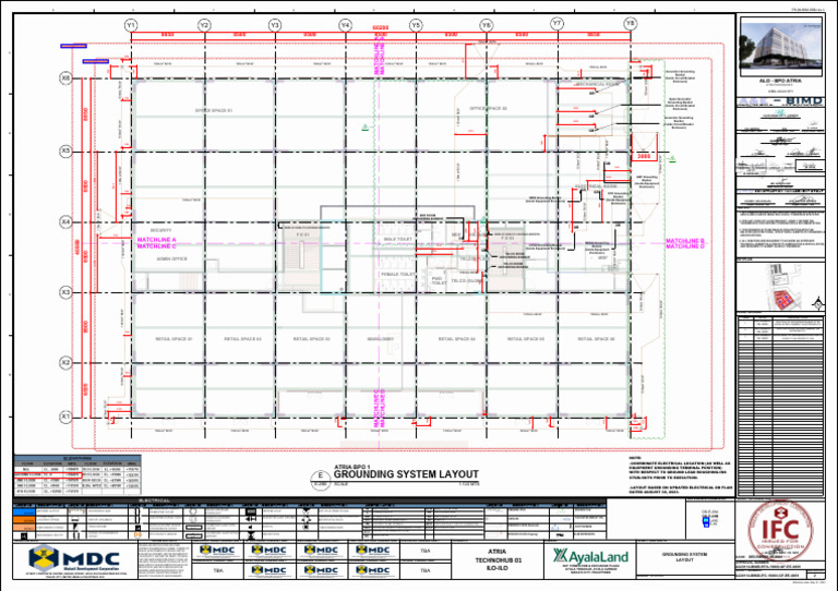 Grounding System Layout for Atria BPO | PDF | Power Engineering ...
