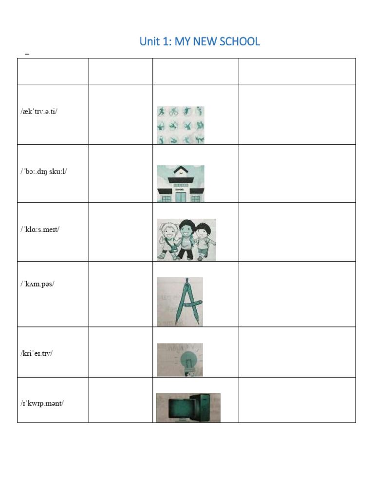 Unit 1 | PDF