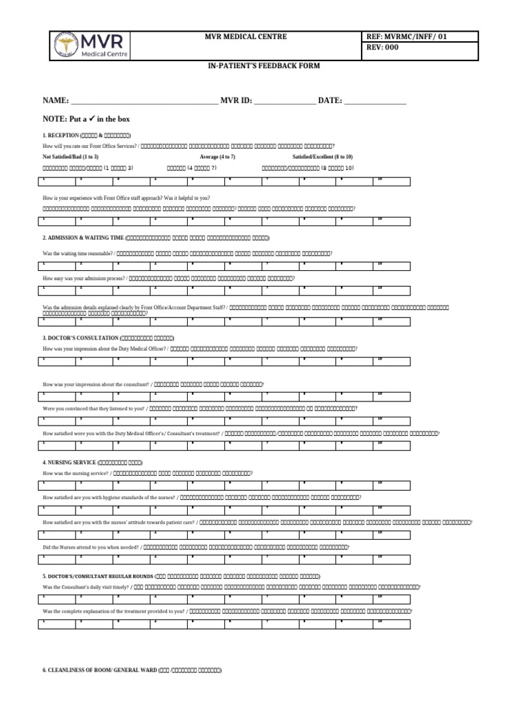 Corrected In-Patient Feedback Form | PDF