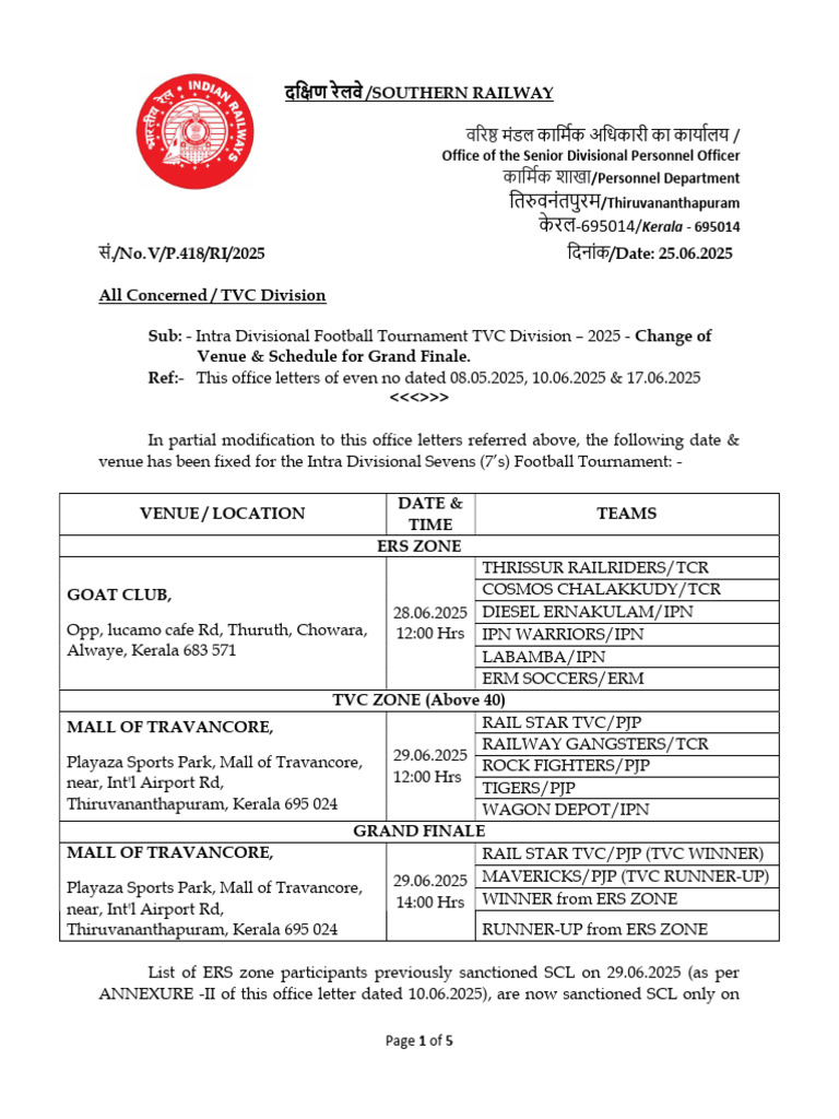 Grand Finale Football TVC | PDF