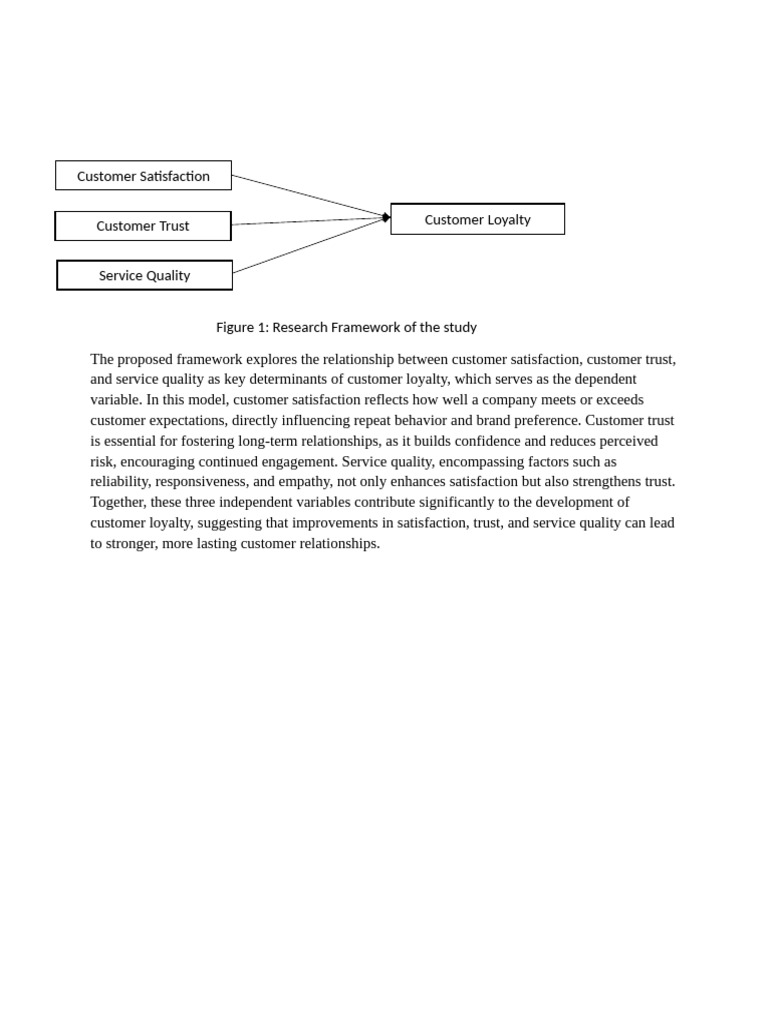 Figure 1 | PDF