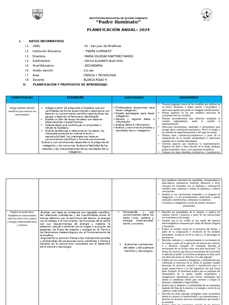 Plan Anual CT 1° 2024 | PDF | Aprendizaje | Importar
