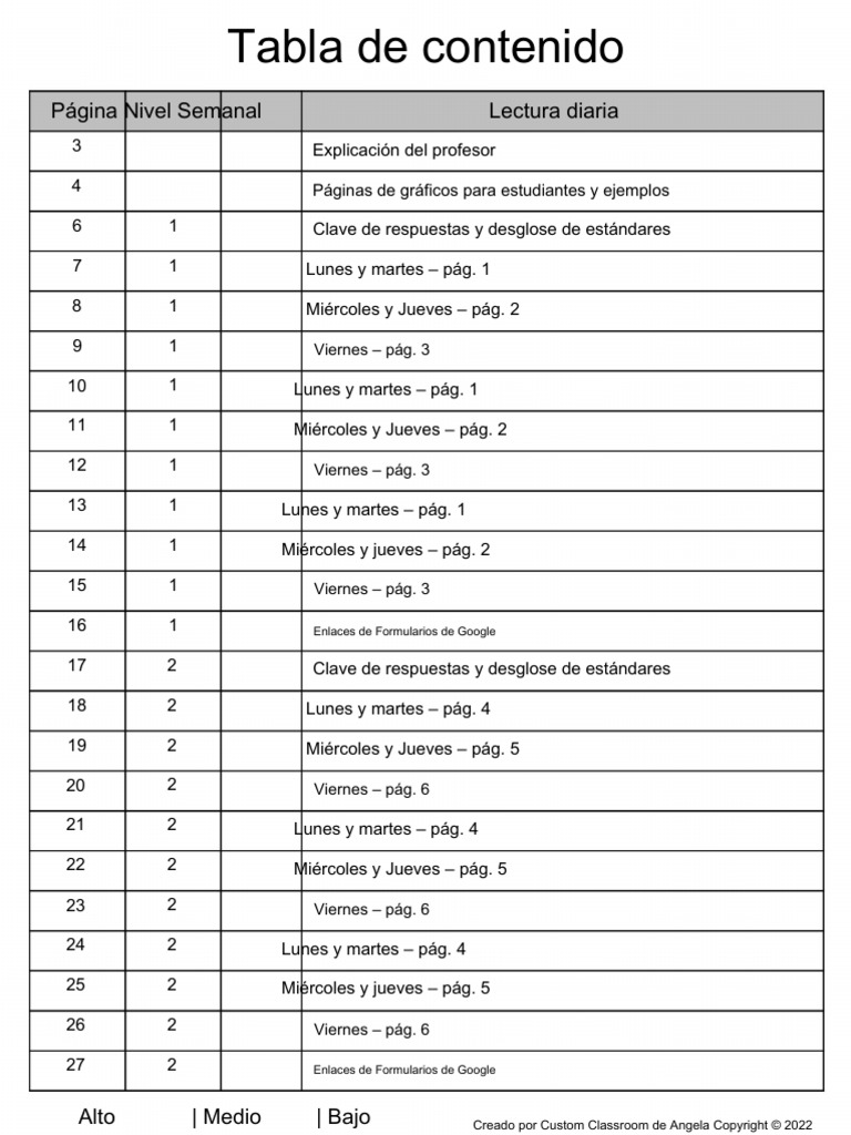3 - ELA Bell Ringers Daily Reading Comprehension Warm Ups Passages 3rd ...
