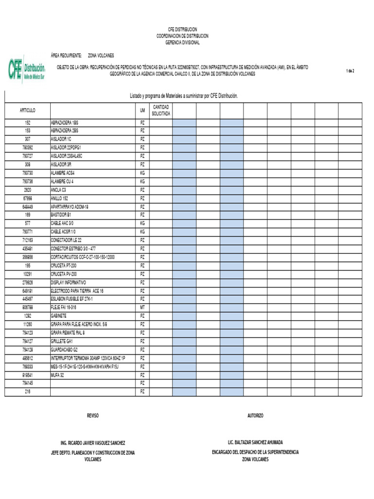 Materiales Suministrado Por Cfe Cuatro Vientos 1 de 2 | PDF