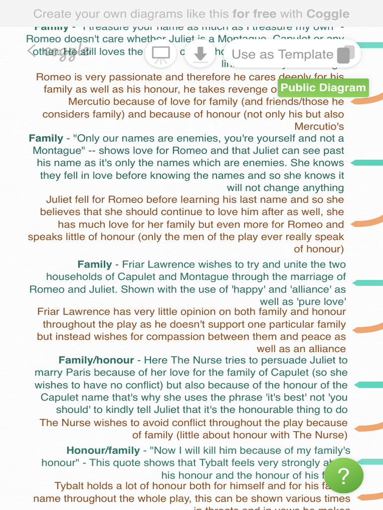 Family and Honour in Romeo and Juliet | PDF | Characters In Romeo And ...