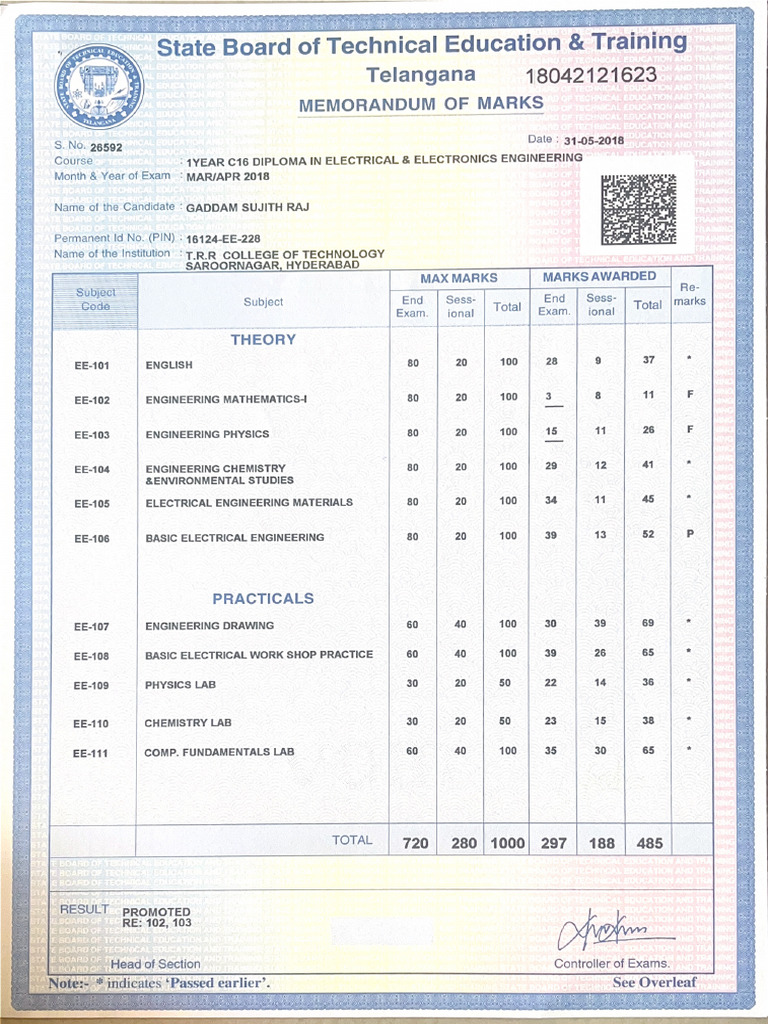 Gaddam Sujith Raj | PDF