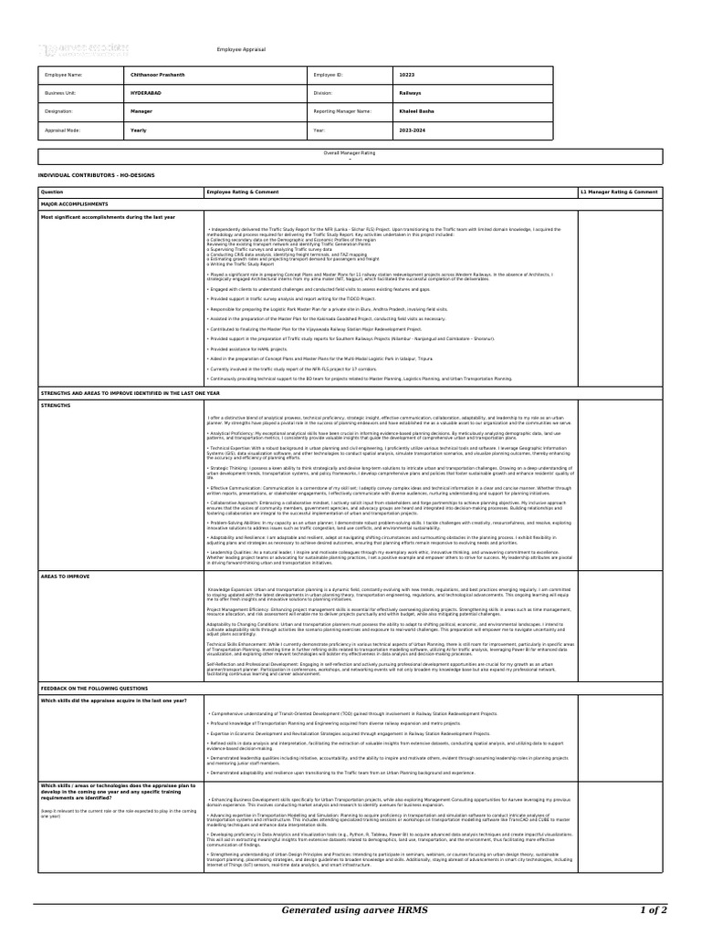 Chithanoor Prashanth 2023 2024 Y1 | PDF | Urban Planning | Leadership
