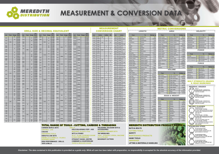 Basic Metric Conversion Data Chart Template | PDF | Grain (Unit) | Litre