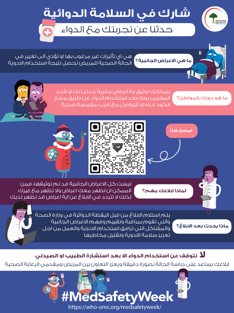 A0 Poster | PDF