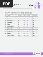 Primary Checkpoint Timetable 2025 | PDF