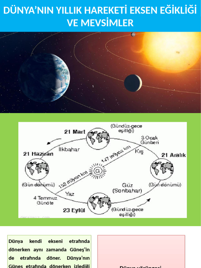3-Dünya'Nin Şekli̇ Ve Hareketleri̇ | PDF