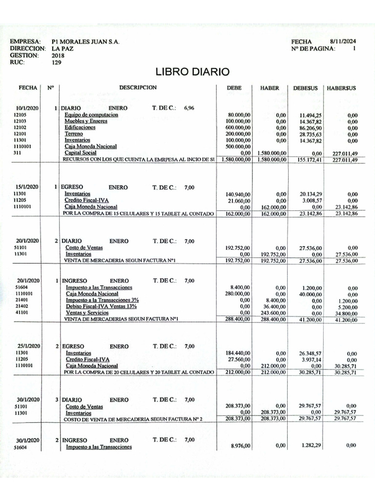 Reporte Libro Diario-Morales Loza Juan Carlos | PDF