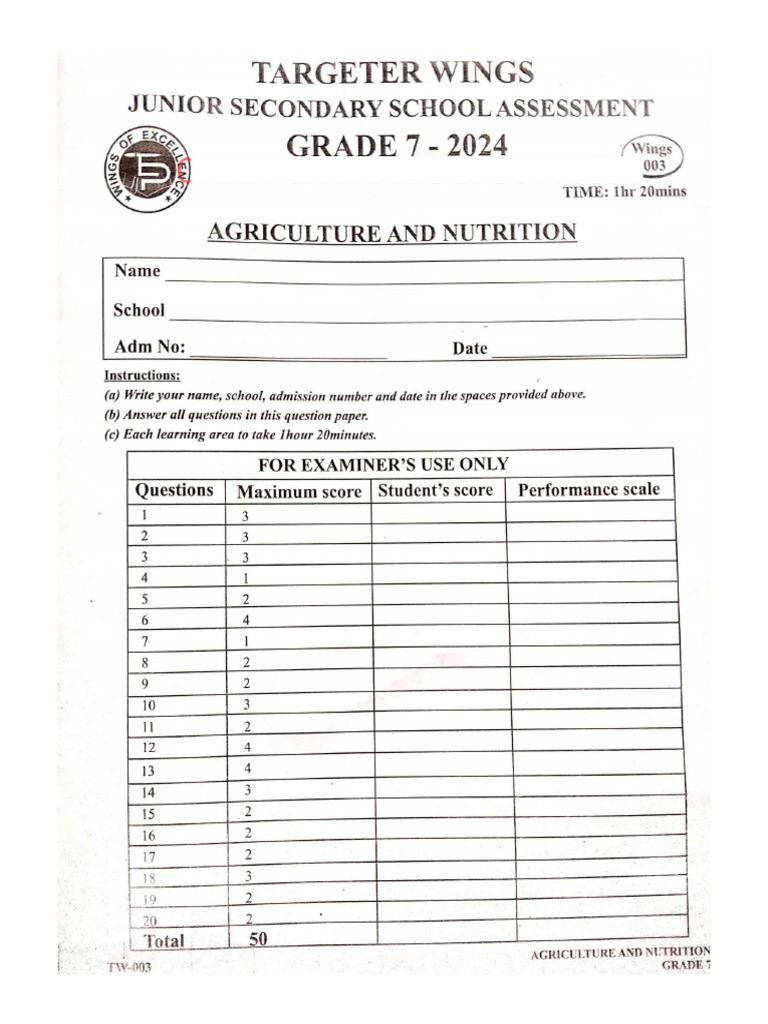 G7 TW 003 Agri and Nutrition | PDF