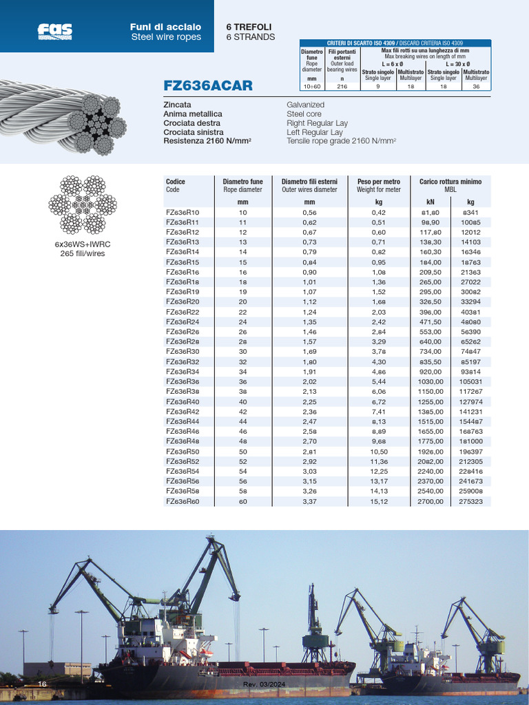 Fune | PDF | Wire | Manufactured Goods