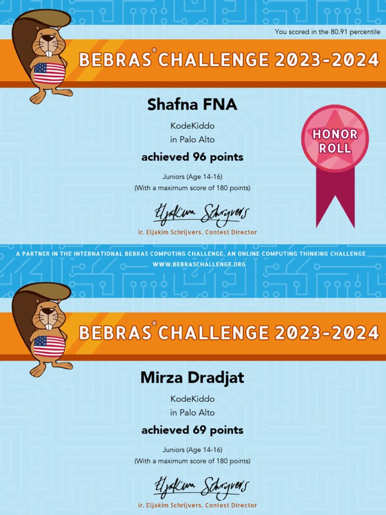 Certificates KodeKiddo - Bebras Challenge 2023-2024 - Juniors (Age 14 ...