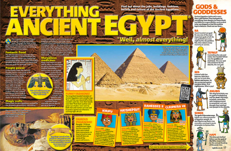 Everything Ancient Egypt 2 | PDF