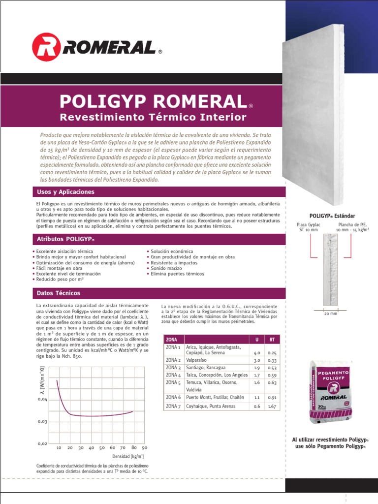 Ficha Técnica Poligyp | PDF | Poliestireno | Revestimiento