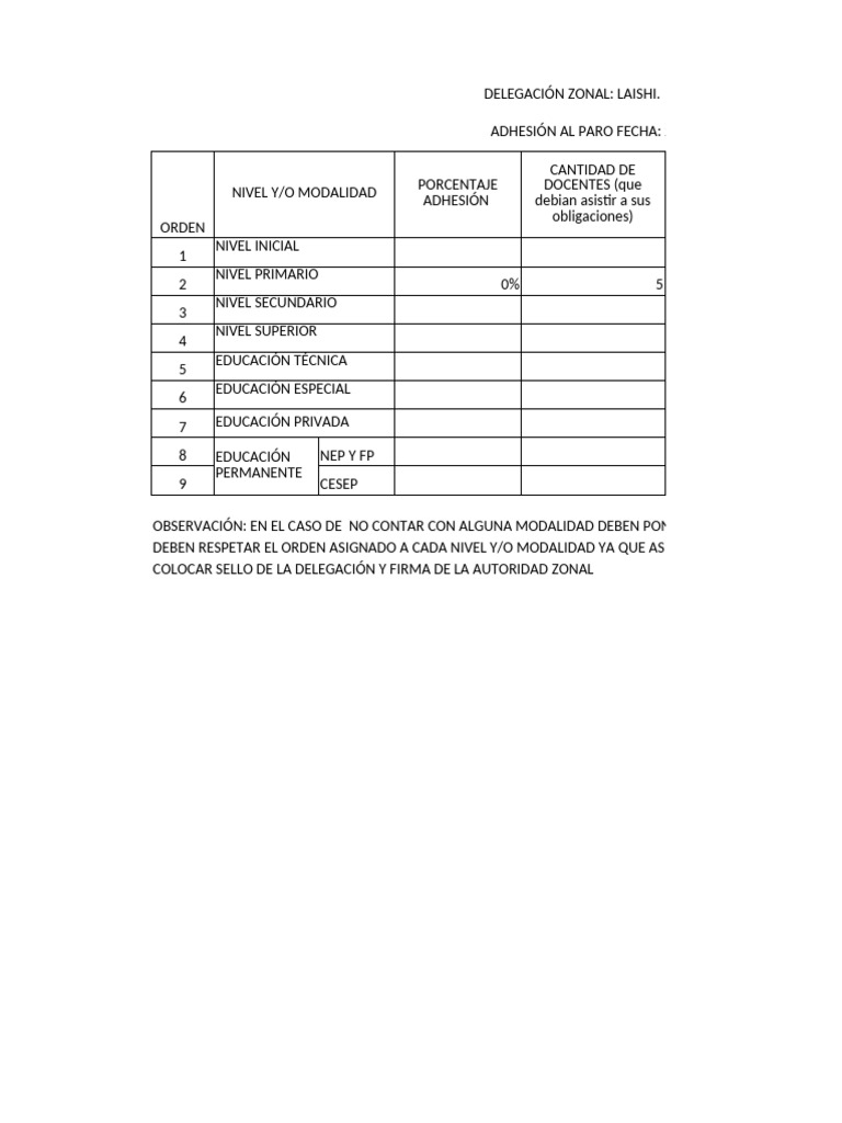 Paro Educativo en Laishi: 22-11-2024 | PDF