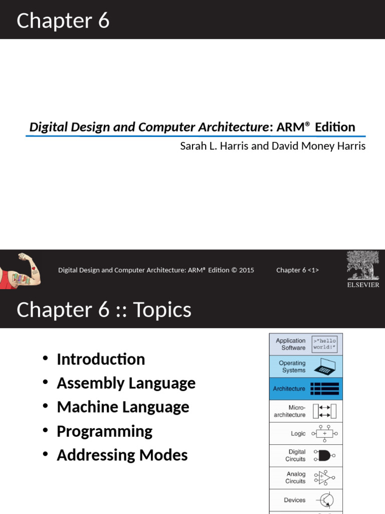 Book Chapter 6 Slide | PDF | Assembly Language | Control Flow