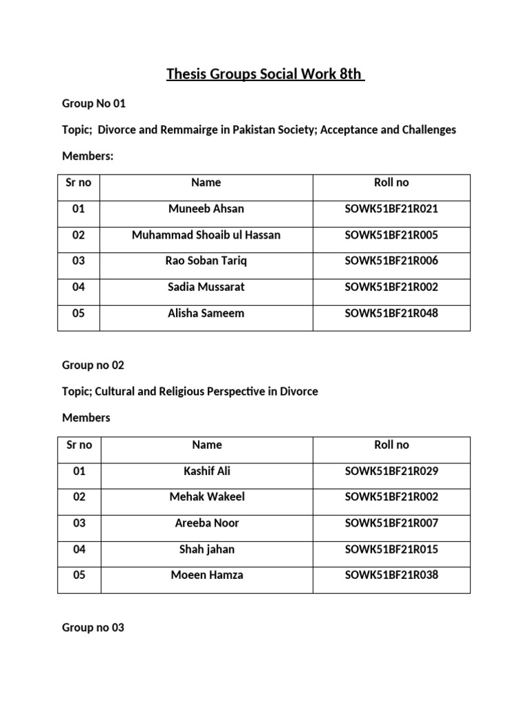 Thesis Groups S-WPS Office | PDF