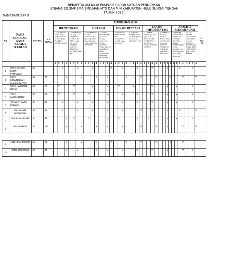 Daftar Rekapitulasi Nilai Ekspose Rapor Satuan Pendidikan | PDF